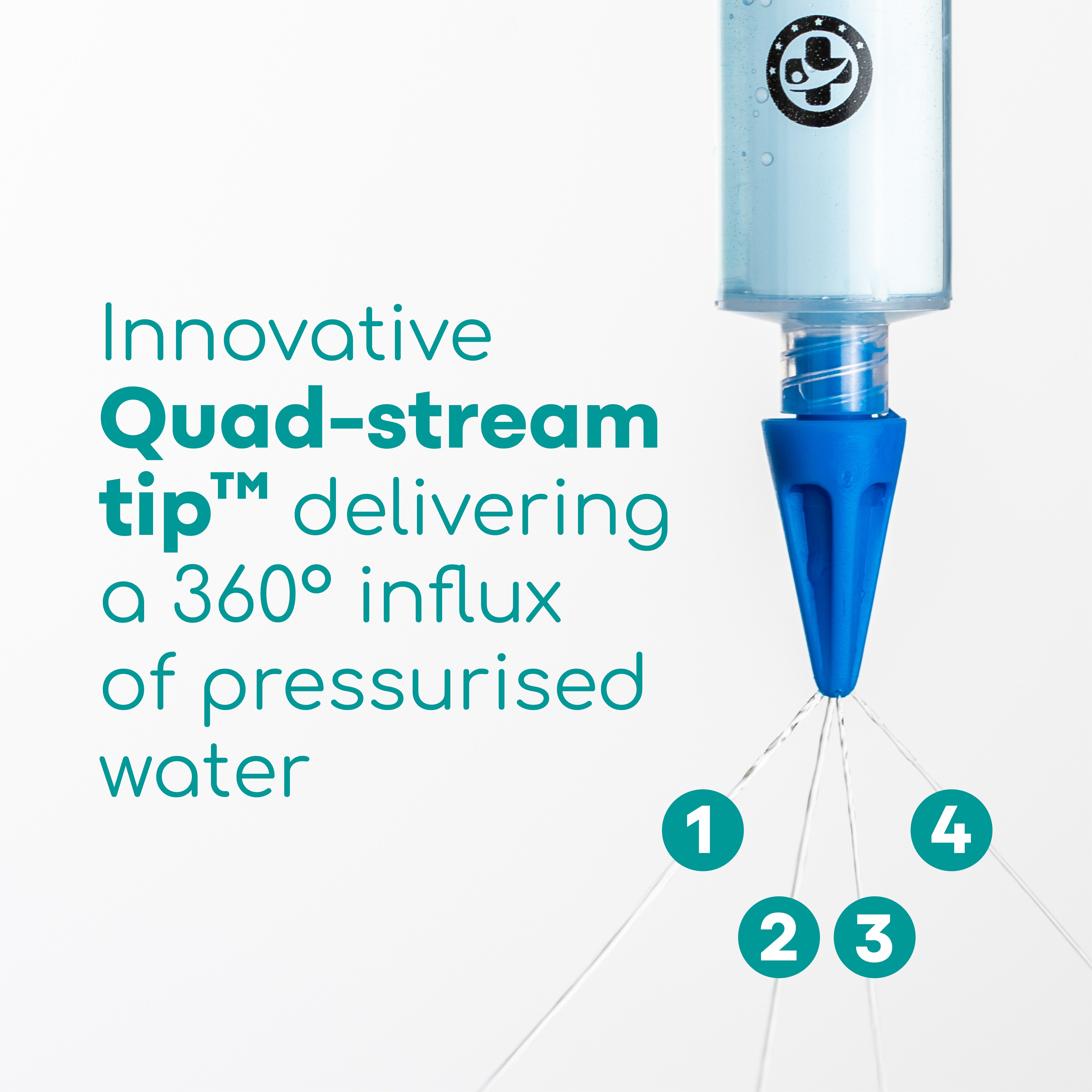 Medi Grade Ear Syringe Kit | Effective Earwax Removal at Home